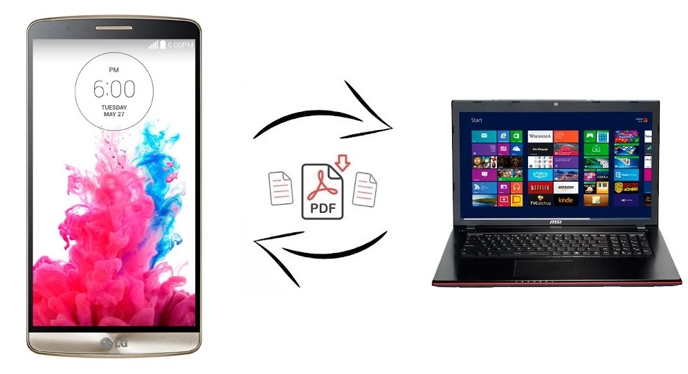 Best ways to transfer files between Android and Mac with USB | MacDroid